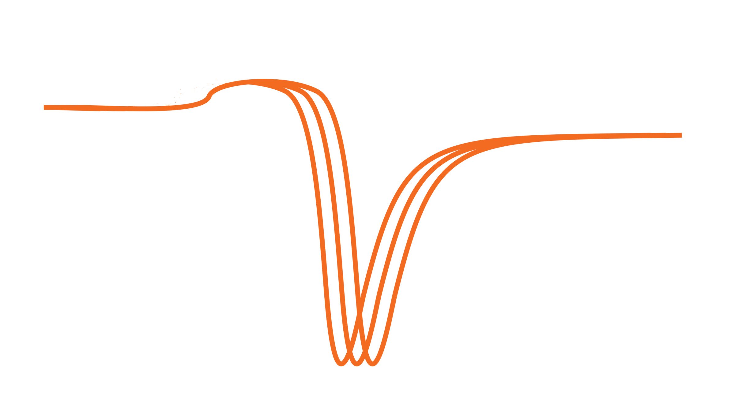 Multi-wavelength measurements | BioNavis Multi-wavelength measurements | BioNavis
